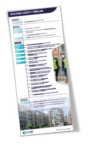 Build UK Publishes a Timeline Showing Key Building Safety Changes ...