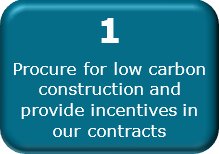 5 Client Carbon Commitments – Construction Leadership Council